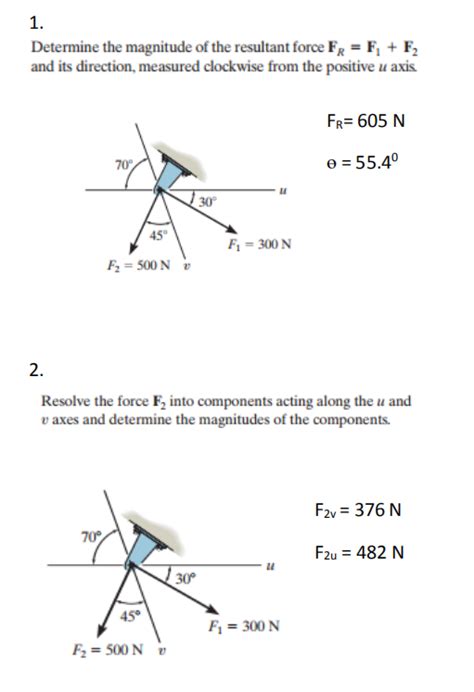 Solved 1 Determine The Magnitude Of The Resultant Force Fr