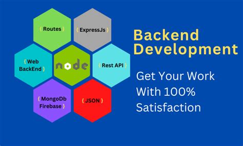 Do Backend Development With Nodejs And Expressjs For You By Syedhadi1 Fiverr