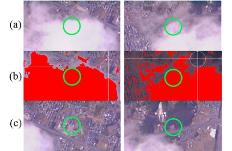 Photographs Taken Before And After Cloud Avoidance For Two Cases Left