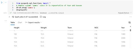 Lesson 11 Ingest Transform Analyse And Visualize Data In A