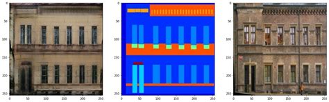 github adityaanantharaman pix2pix tensorflow tensorflow 2 0