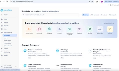 Requesting Access To Crunchbase Data In Snowflake Crunchbase
