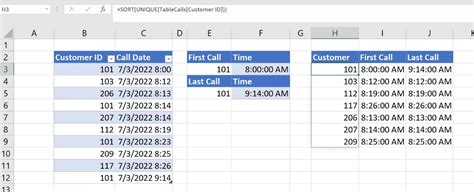 How To Return First And Last Times From Timestamps In Microsoft Excel