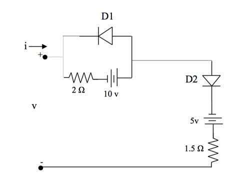 Solved Draw Voltage Current Relationship At The Input Side