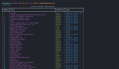 Neetcode · Github Topics · Github