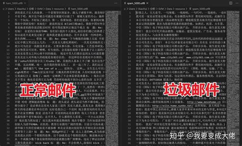 数据挖掘入门系列教程（九）之基于sklearn的svm使用 知乎