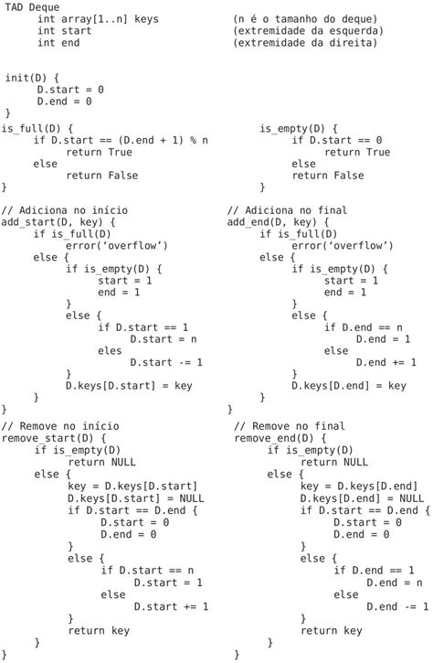 Deque Pronuncia Se Deck Para Diferenciar Da Operação Dequeue Ou