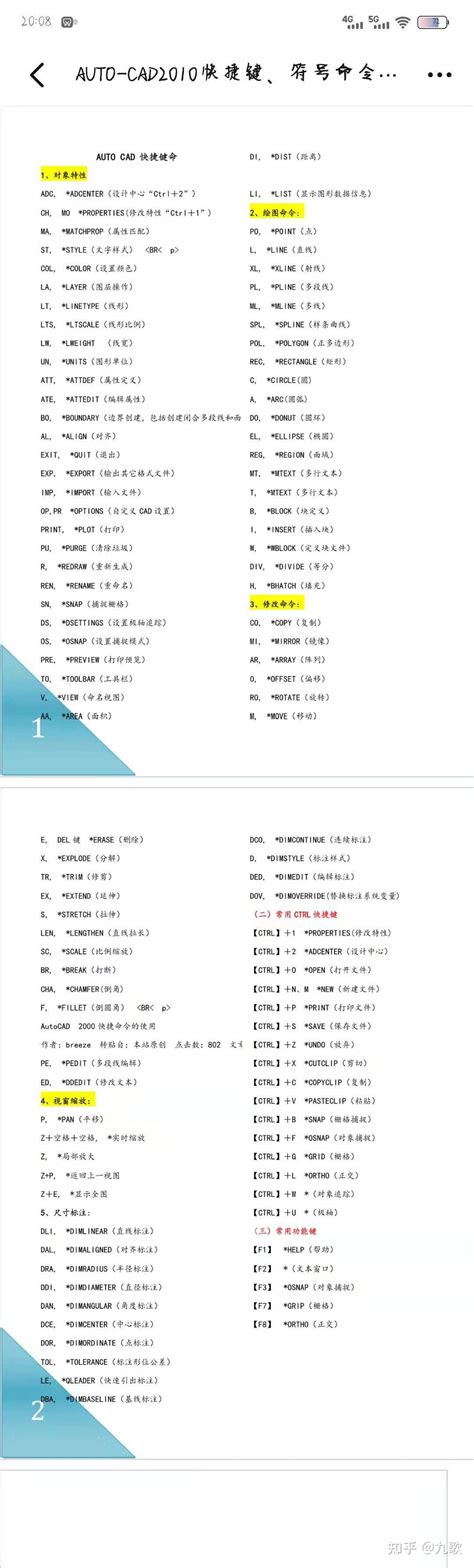 Cad快捷键和开始画图时的步骤 知乎
