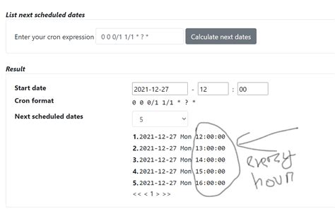 Java Is There A Difference Between And In Cron Expressions