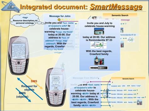 Semantic Web Applications Ppt