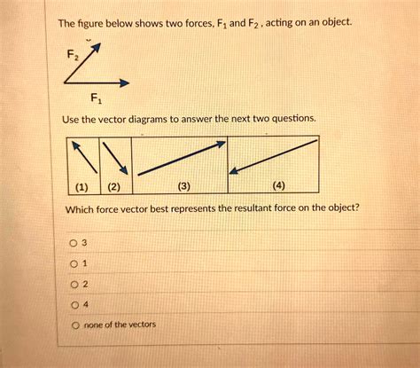 The Figure Below Shows Two Forces F1 And F2 Acting On An Object F2 F1 Use The Vector Diagrams To