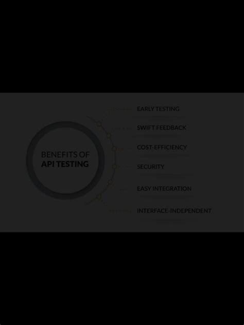 Vishnu Priya On Linkedin Api Apitesting Testing Manualtesting Automationtesting