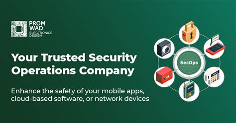 Security Testing Services IT Security Audit Penetration Testing Company