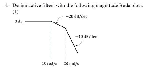 Solved Design Active Filters With The Following Magnitude Chegg