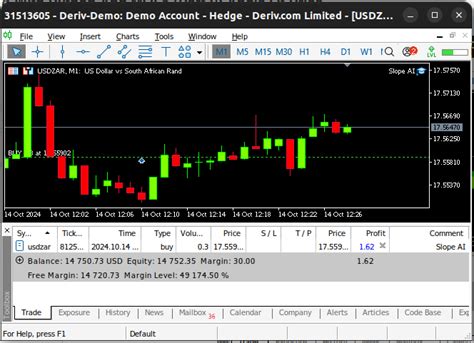 Feature Engineering With Python And Mql5 Part Ii Angle Of Price Mql5 Articles