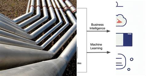 List Optimizing Data Pipelinesspark Apps Curated By Subbu Medium