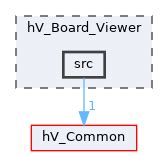 Pervasive Displays Library Suite Evaluation And Commercial Editions
