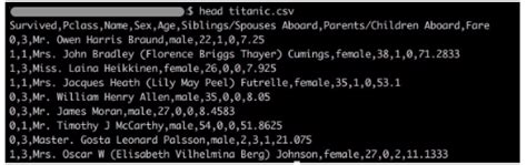 tutorial sql on csv p meiro docs