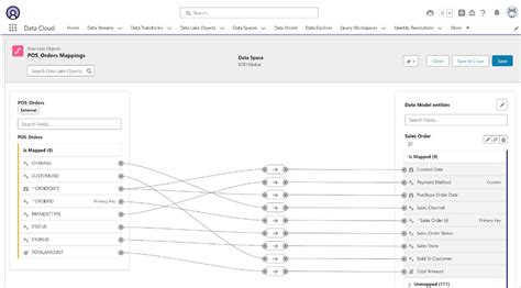 Etl Headaches May Become A Thing Of The Past Introducing Data Cloud