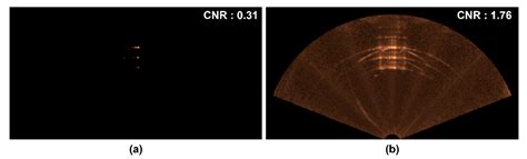 Underwater Optical Sonar Image Fusion Systems