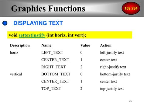 Ppt Tank Game Development Essentials Graphics And Memory Handling