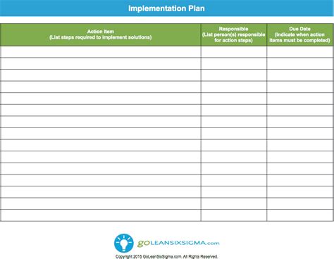 Implementation Plan