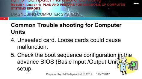 Ict 9 Module 4 Lesson 1 3 Diagnosing Computer Systems PPTX
