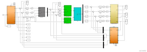 基于pid控制的四旋翼飞行器仿真（matlab代码实现） 研学社的技术博客 51cto博客