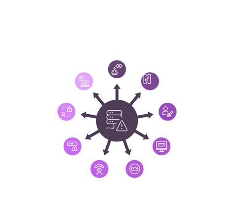 Top 10 Active Directory Security Risks In 2025 — And How To Fix Them