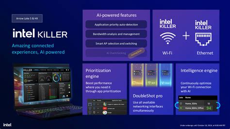 Intel Core Ultra K Review Socket Lga Overclocking Techpowerup