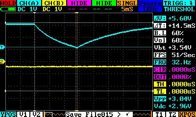 Making A Simple Capacitance Meter Embedded C Programming Part 24
