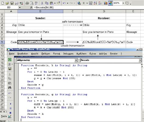 Simulation Of The Functional Model In Ms Excel Download Scientific