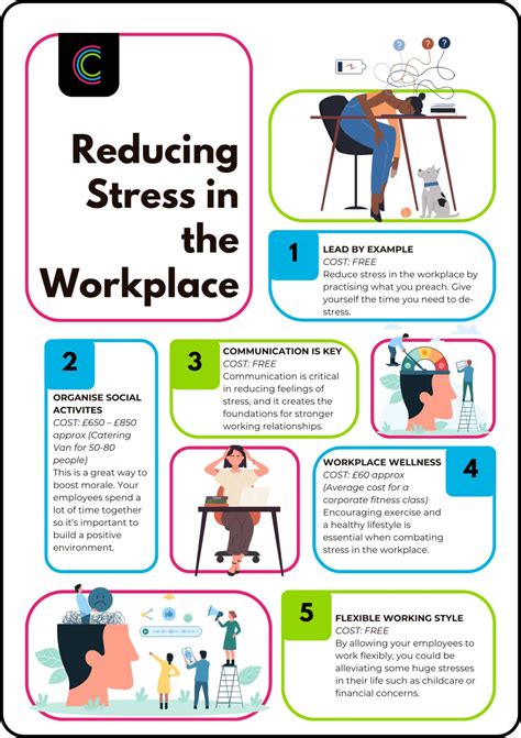 How To Reduce Stress In The Workplace Mccarthy Recruitment Posted On