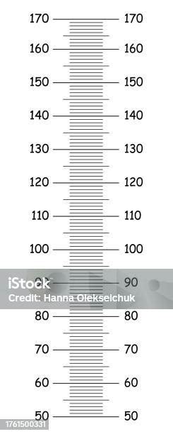 50cm에서 170cm까지의 어린이 키 차트 흰색 배경에 고립된 벽 성장 스티커에 대 한 템플릿입니다 미터 벽 성장 통치자 벡터 간단한 그림입니다 0명에 대한 스톡 벡터