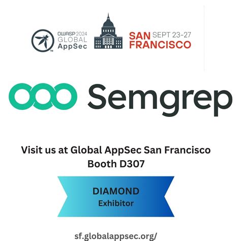 Owasp Developer Appsec Cybersecurity Ai Owasp® Foundation