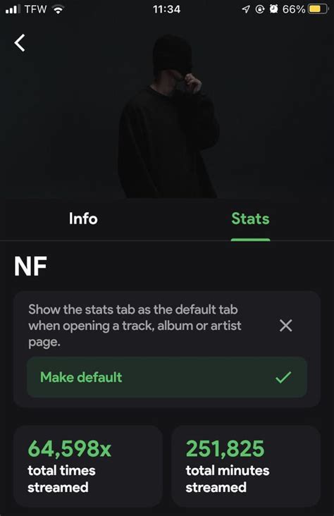 Saw Someone Challenging A Stream Stat Post A Few Weeks Ago And Thought