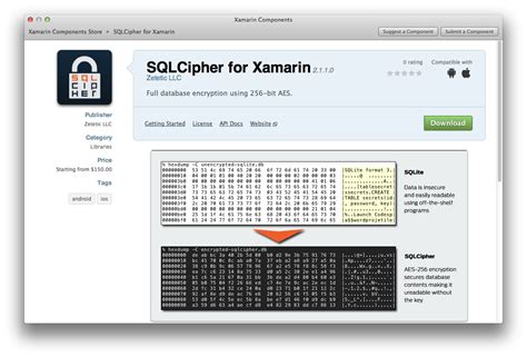 Announcing The New Sqlcipher For Xamarin Zetetic