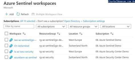 Top Best Practices For Deploying Microsoft Sentinel Charbel Nemnom