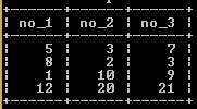 MariaDB With Learn How With Statement Works In MariaDB