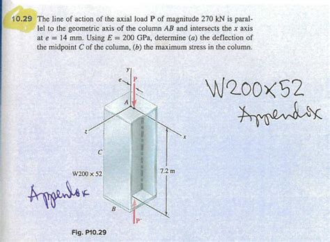 solved 29 the line of action of the axial load p of