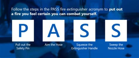 Pass In Fire Safety National Fire Supply