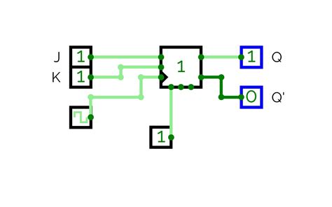 Circuitverse Jk Flip Flop Using Ic