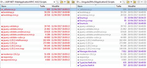 asp c mvc5 angular2 structure de l application todolist template