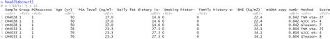 R Ggplot2 One Facceted Plot Does Not Show Statcomparemeans Kruskal Stack Overflow