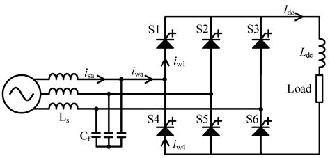 current source converter as an effective interface to interconnect
