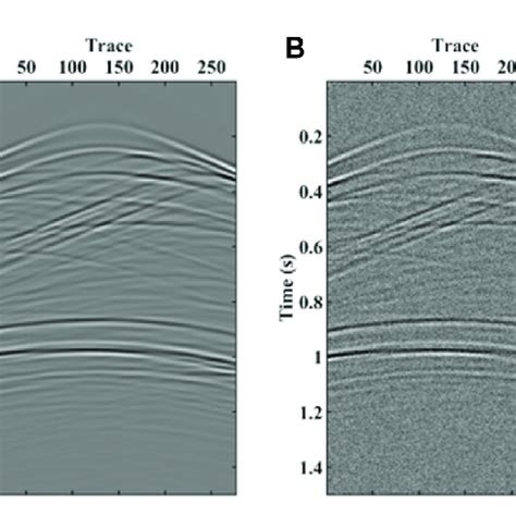 The F K Spectrum Of The Seismic Data A Clean Data B Noisy Data Download Scientific