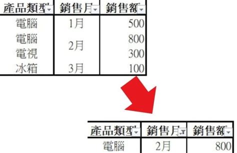 【超簡單】excel合併儲存格and跨欄置中方法與快捷鍵，資料不消失 Seal海豹桔