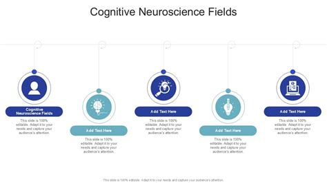Cognitive Neuroscience Fields Ppt Sample Cpp Ppt Presentation