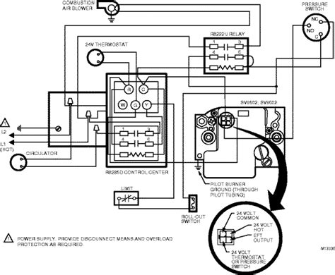 Xnx Honeywell Gas Detector Wiring Diagram Wiring Diagram Pictures