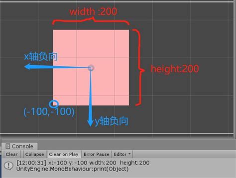 Unity——recttransform详解getworldcorners Csdn博客